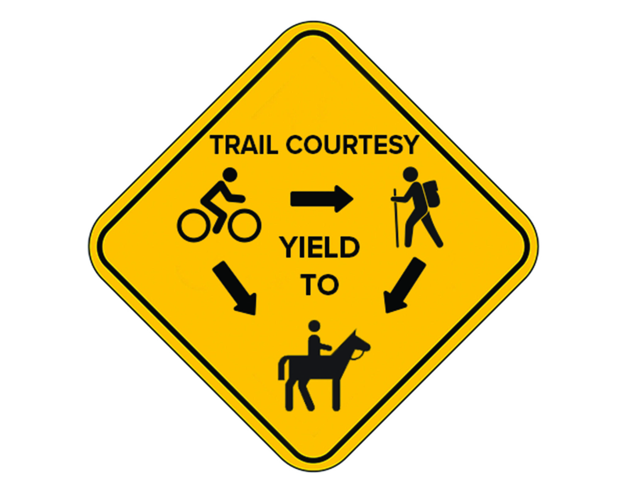 Best Horse & Trail Directory - Trail Rider's Path